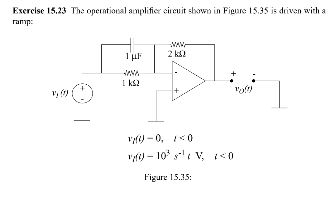 Solved Exercise 15.23 ﻿The operational amplifier circuit | Chegg.com