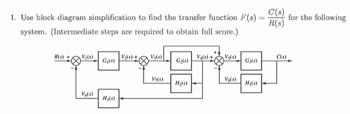 Solved 1. Use block diagram simplification to find the | Chegg.com