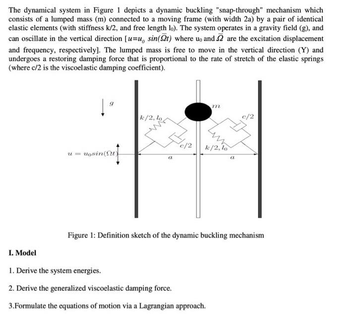 Solved The dynamical system in Figure 1 depicts a dynamic | Chegg.com