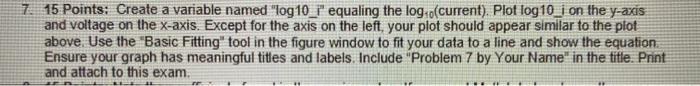 Solved 7. 15 Points: Create a variable named "log10_" | Chegg.com