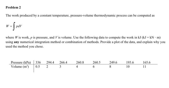 Solved Problem 2 The work produced by a constant | Chegg.com