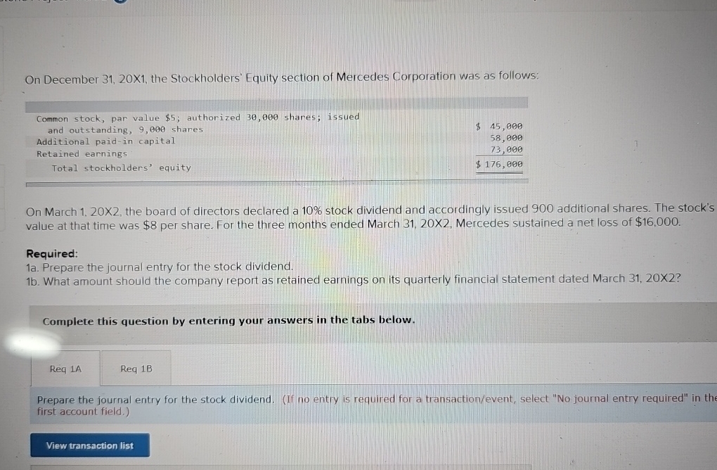 Solved On December 31, 20X1, ﻿the Stockholders' Equity | Chegg.com