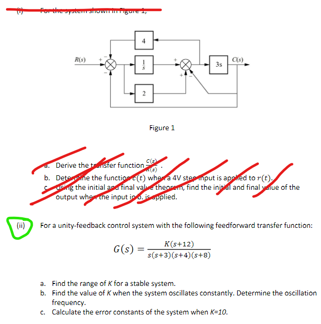Solved Solve Only Ii Figure 1a ﻿derive The Trunsfer