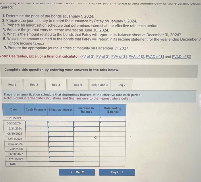 Solved When Patey Pontoons issued 4% bonds on January 1, | Chegg.com