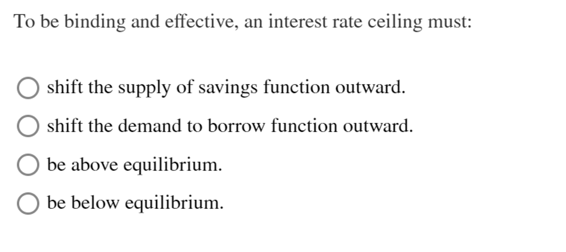 Solved To be binding and effective, an interest rate ceiling | Chegg.com