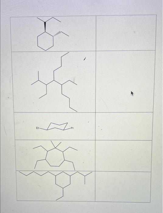 Solved Worksheet #3 - Alkanes and Cycloalkanes Name 1. For | Chegg.com