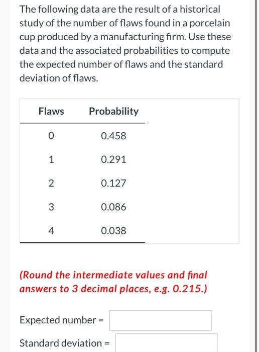 Solved The following data are the result of a historical | Chegg.com