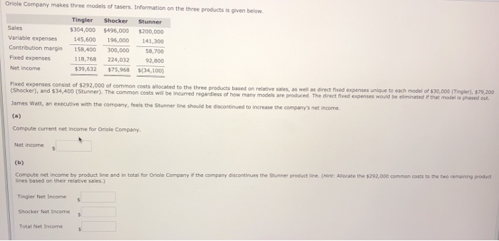 Solved Oriole Company makes three models of tasers. | Chegg.com