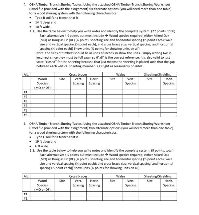 4. OSHA Timber Trench Shoring Tables: Using the | Chegg.com