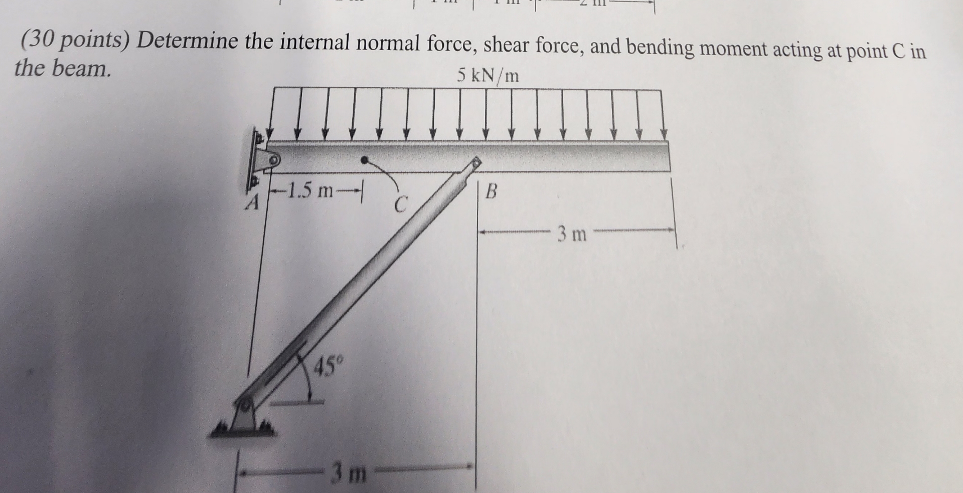 Solved (30 ﻿points) ﻿Determine the internal normal force, | Chegg.com