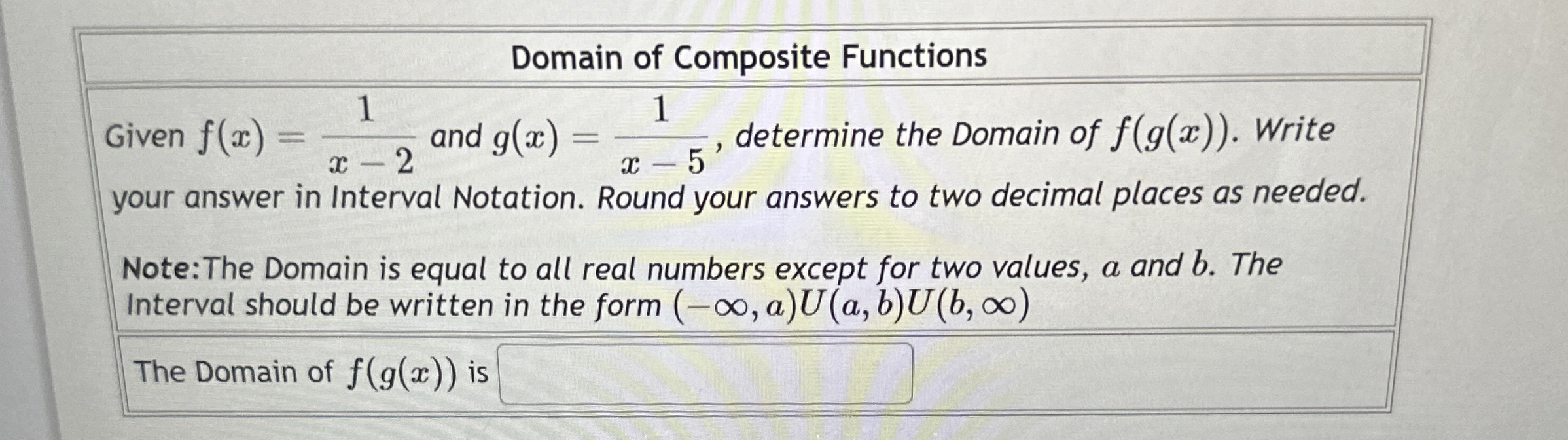 Solved Domain of Composite FunctionsGiven f(x)=1x-2 ﻿and | Chegg.com