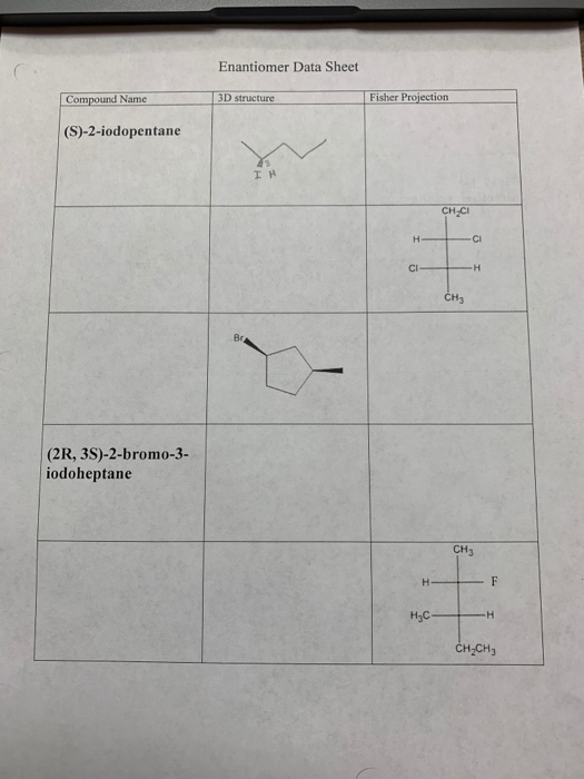 Solved Enantiomer Data Sheet Compound Name 3D structure | Chegg.com