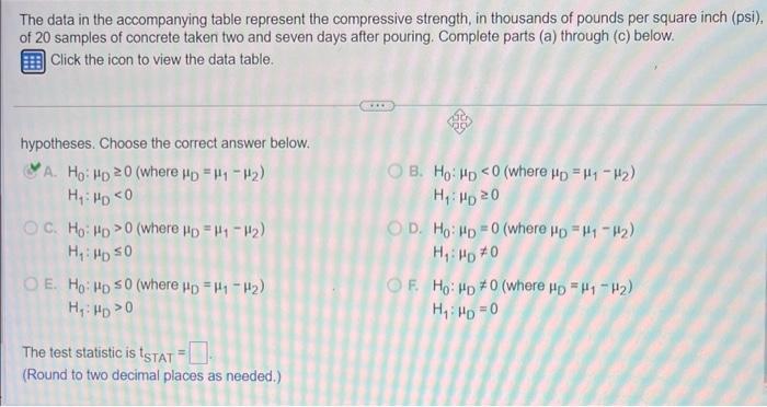 Solved The data in the accompanying table represent the | Chegg.com