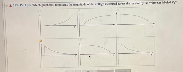 Solved (27%) Problem 3: An RC circuit includes a basic | Chegg.com