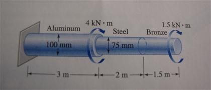 Solved The solid compound shaft, made of three different | Chegg.com