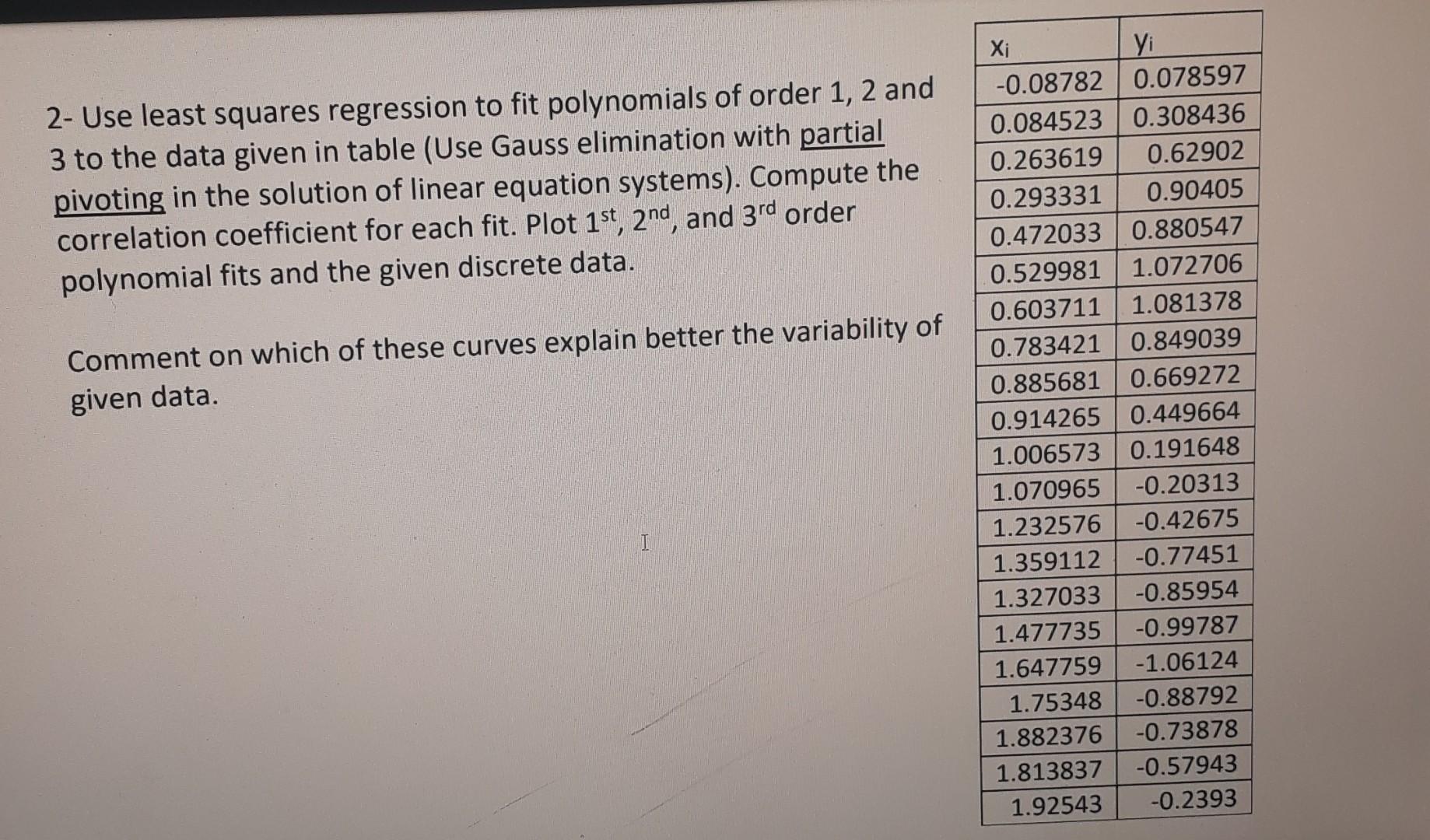Solved 2- Use least squares regression to fit polynomials of | Chegg.com