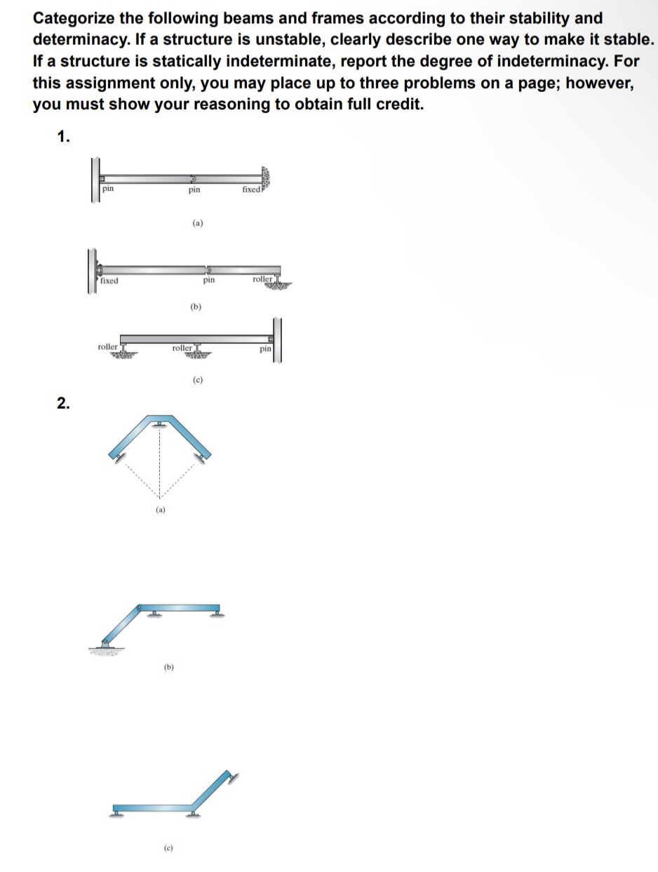 Solved Categorize the following beams and frames according | Chegg.com