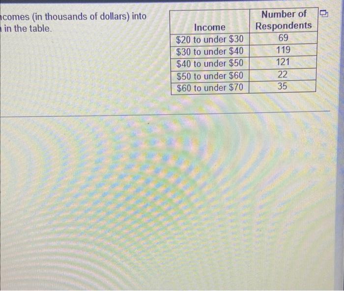 Solved A survey that collected demographic data from | Chegg.com