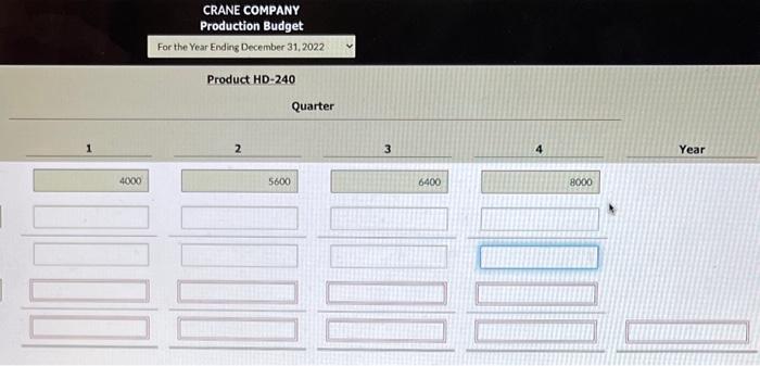 Solved Crane Company Produces And Sells Automobile