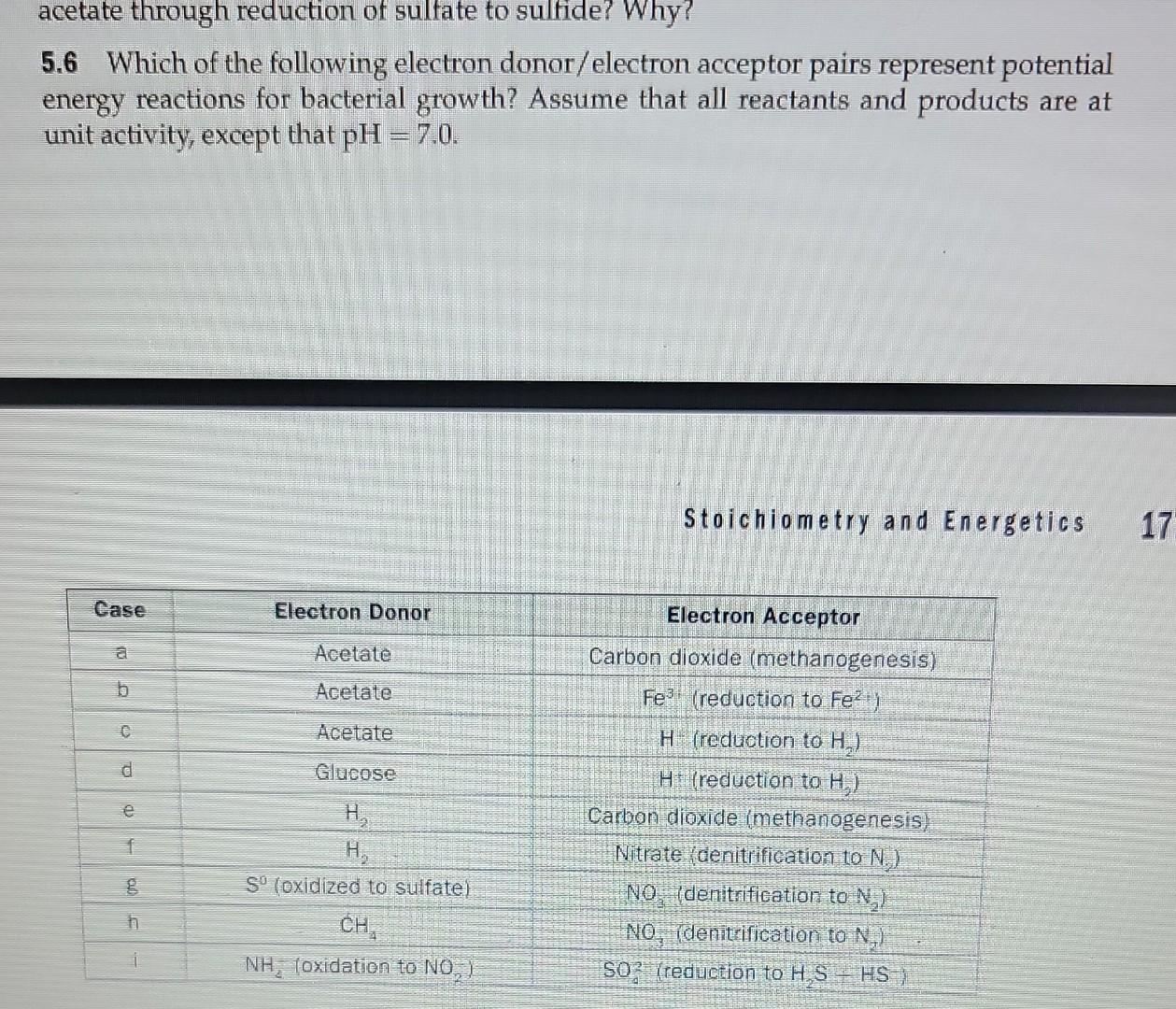 Solved 5 6 Which Of The Following Electron Donor Electron