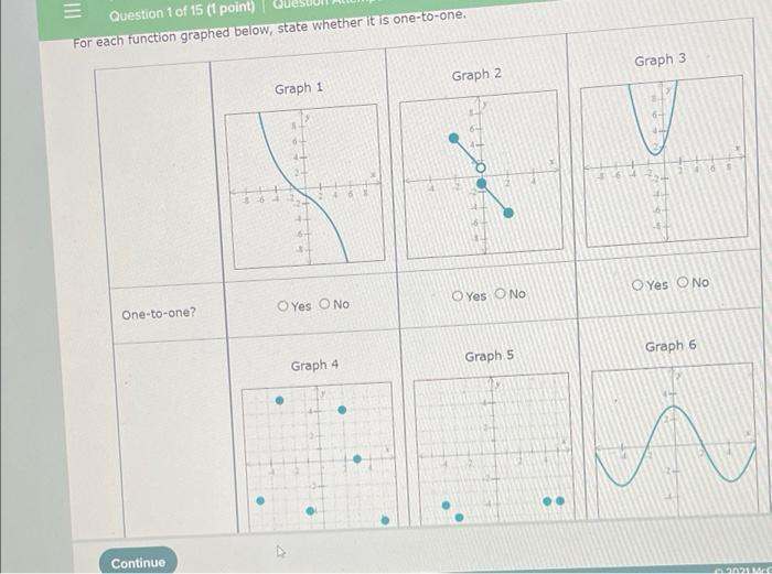 Solved E Question 1 of 15 (1 point) For each function | Chegg.com