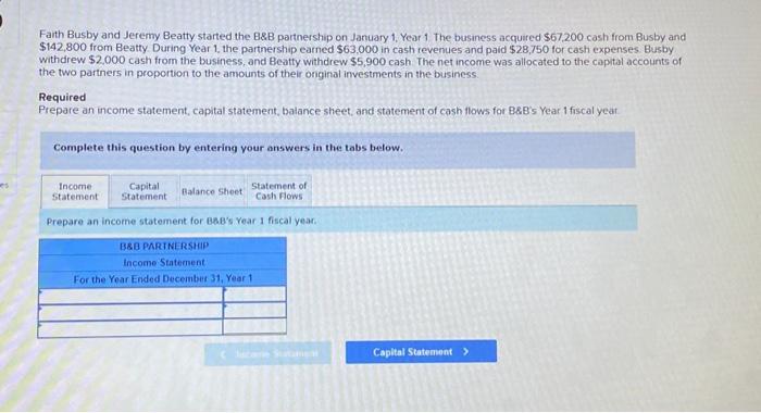 Solved Faith Busby and Jeremy Beatty started the B\&B | Chegg.com