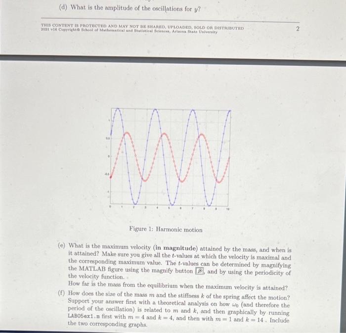 Solved (d) What is the amplitude of the oscillations for y ? | Chegg.com