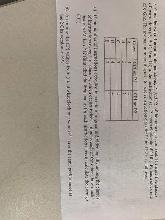 Solved 3. Consider two different implementations, P1 and P2, | Chegg.com