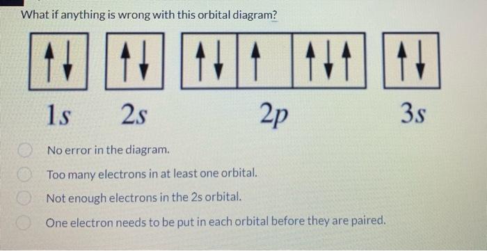 Solved please answer 1 2 & 3 part 2 has an a b & c question | Chegg.com
