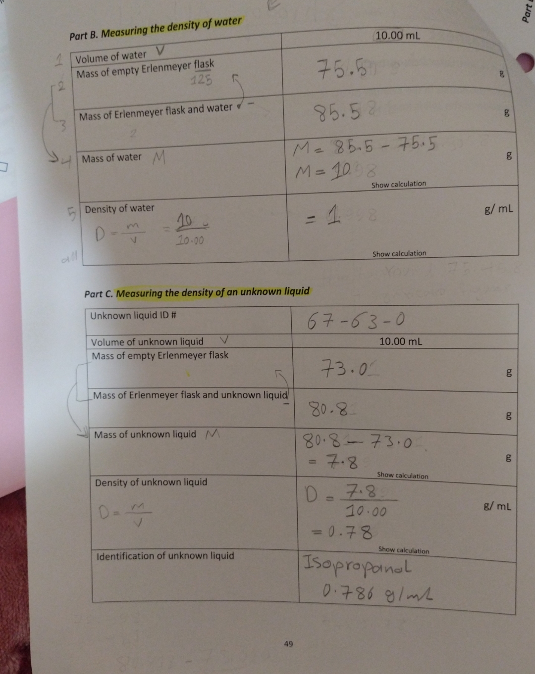 Solved Part B. ﻿Measuring the density of waterPart C. | Chegg.com