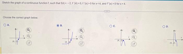 Solved Sketch the graph of a continuous function f, such | Chegg.com