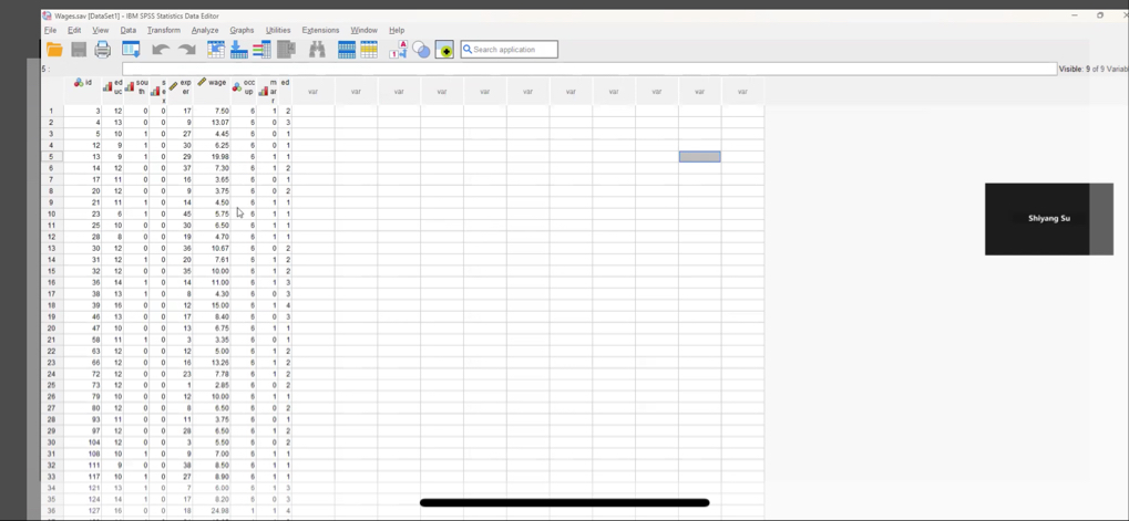 Solved The variable ID what it is cAtegorical or continuous? | Chegg.com