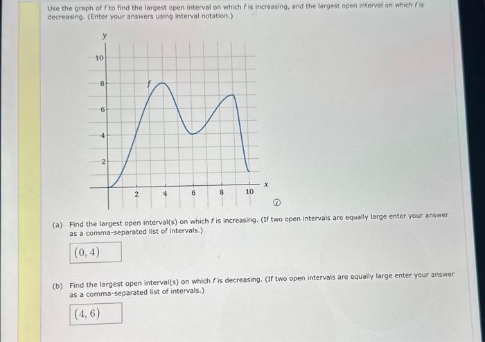 Solved Use the graph of f to find the largest open interval | Chegg.com