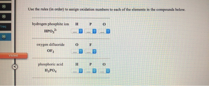 Solved Use the rules in order) to assign oxidation numbers | Chegg.com
