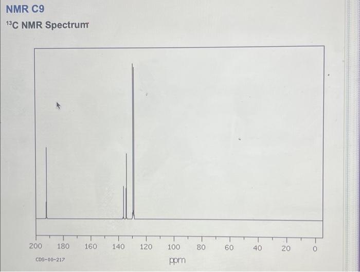 Solved NMR C9 13C NMR Spectrum'H NMR Spectrum | Chegg.com