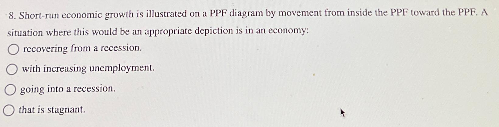 Solved Short-run economic growth is illustrated on a PPF | Chegg.com