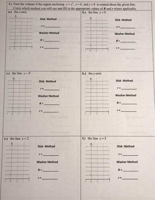 Solved 3.) Find the volume if the region enclosing y=x',x=0, | Chegg.com