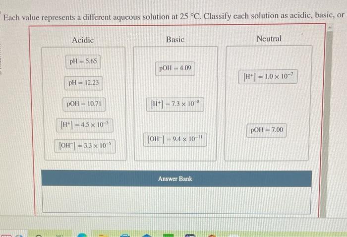 Each value represents a different aqueous solution at | Chegg.com