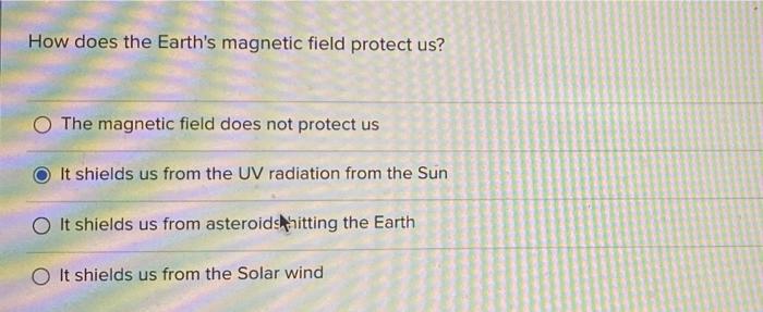 Solved How does the Earth's magnetic field protect us? The | Chegg.com