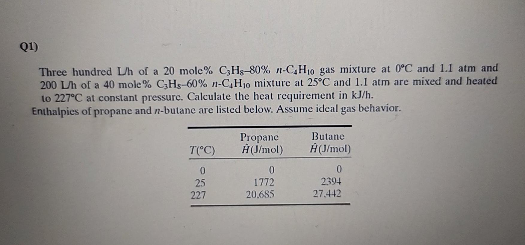 Solved Q1) Three hundred Lh of a 20 mole % C3H3-80% n-C.H10 | Chegg.com