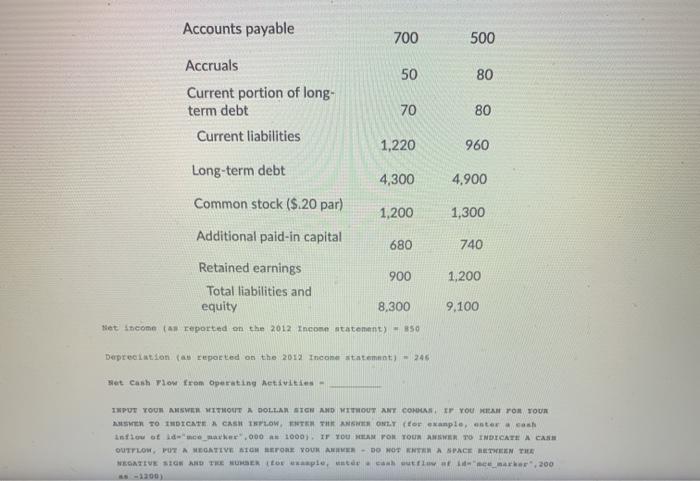 Solved Using the following information, compute Net Cash | Chegg.com
