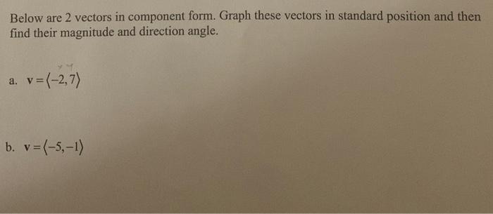 Solved 5. Add vectors 2i-2j & i+5j by a) Graphing these two | Chegg.com