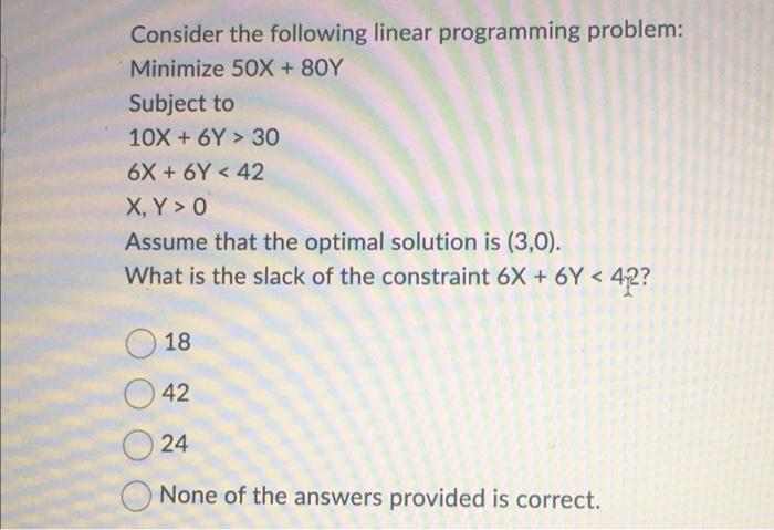 Solved Consider the following linear programming problem: | Chegg.com
