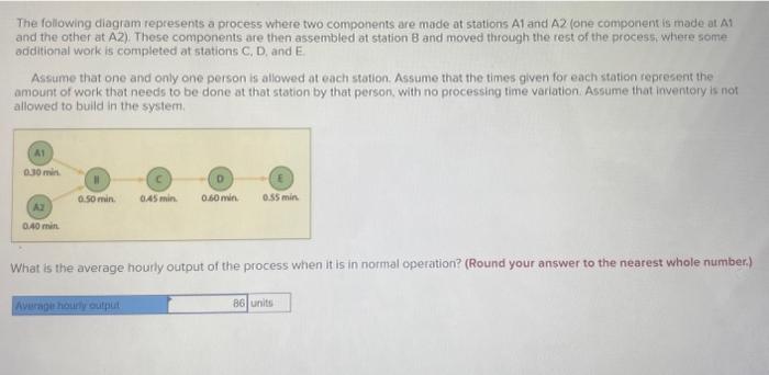 Solved The following diagram represents a process where two | Chegg.com