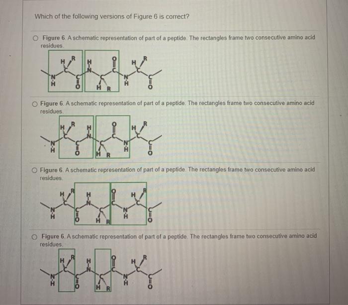 Solved Which of the following versions of Figure 6 is | Chegg.com