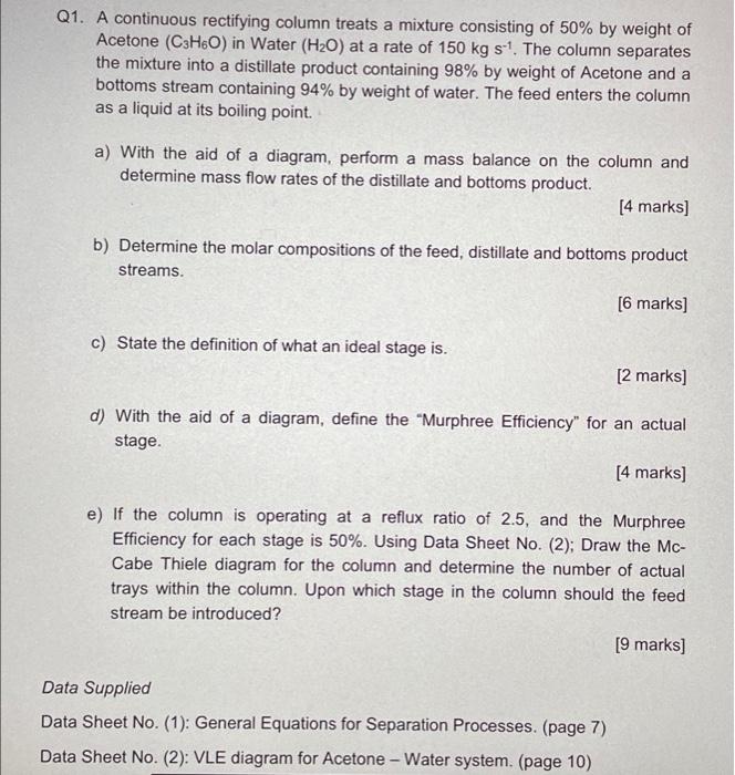 Solved Q1. A continuous rectifying column treats a mixture | Chegg.com
