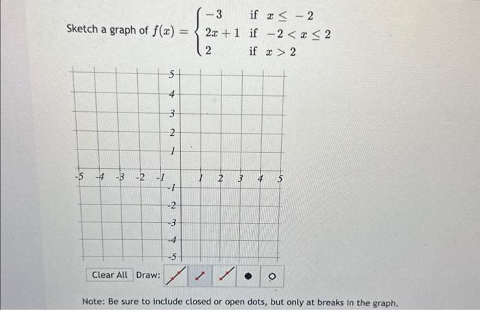 Solved ketch a graph of f(x)=⎩⎨⎧−32x+12 if x≤−2 if −2 | Chegg.com
