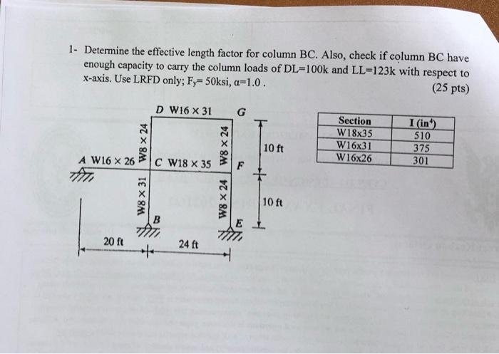 Solved 1- Determine the effective length factor for column | Chegg.com