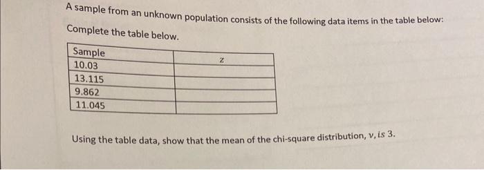 Solved A sample from an unknown population consists of the | Chegg.com