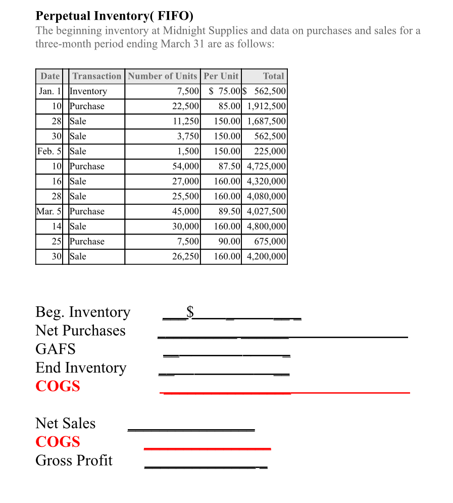 Solved Perpetual Inventory( ﻿FIFO)The beginning inventory at | Chegg.com